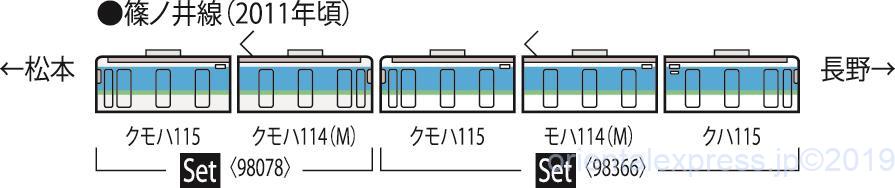 TOMIX 115-1000系近郊電車(長野色・PS35形パンタグラフ搭載車)セット 品番:98366 #トミックス | NGaugeJP ...
