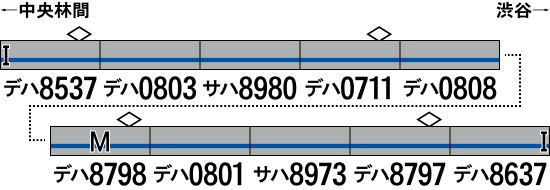 GM 東急電鉄8500系（ありがとう8637編成）10両編成セット（動力付き） 品番:50727 #グリーンマックス #GREENMAX | NGaugeJP - 横濱模型