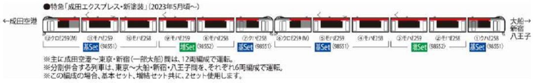 TOMIX E259系特急電車(成田エクスプレス･新塗装)増結セット 品番：98552 | NGaugeJP - 横濱模型