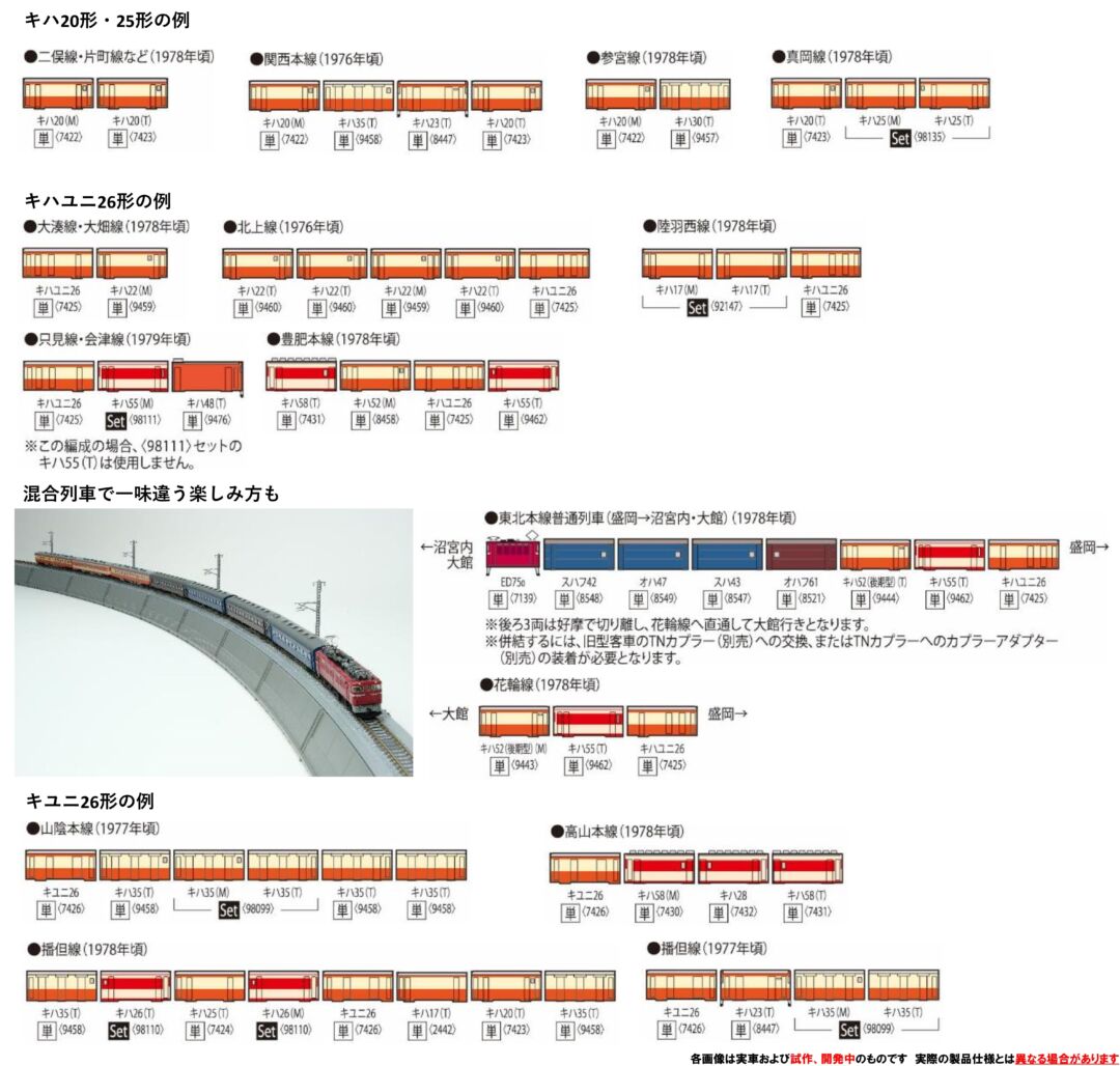 TOMIX キユニ26形 品番：7426 | NGaugeJP - Nゲージインフォメーションサイト