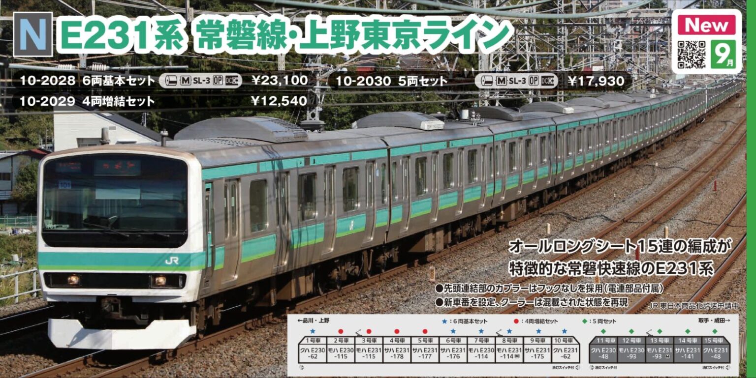 E231系 常磐線・上野東京ライン 6両基本セット 品番：10-2028 鉄道模型 KATO(カトー) | NGaugeJP - Nゲージインフォメーションサイト